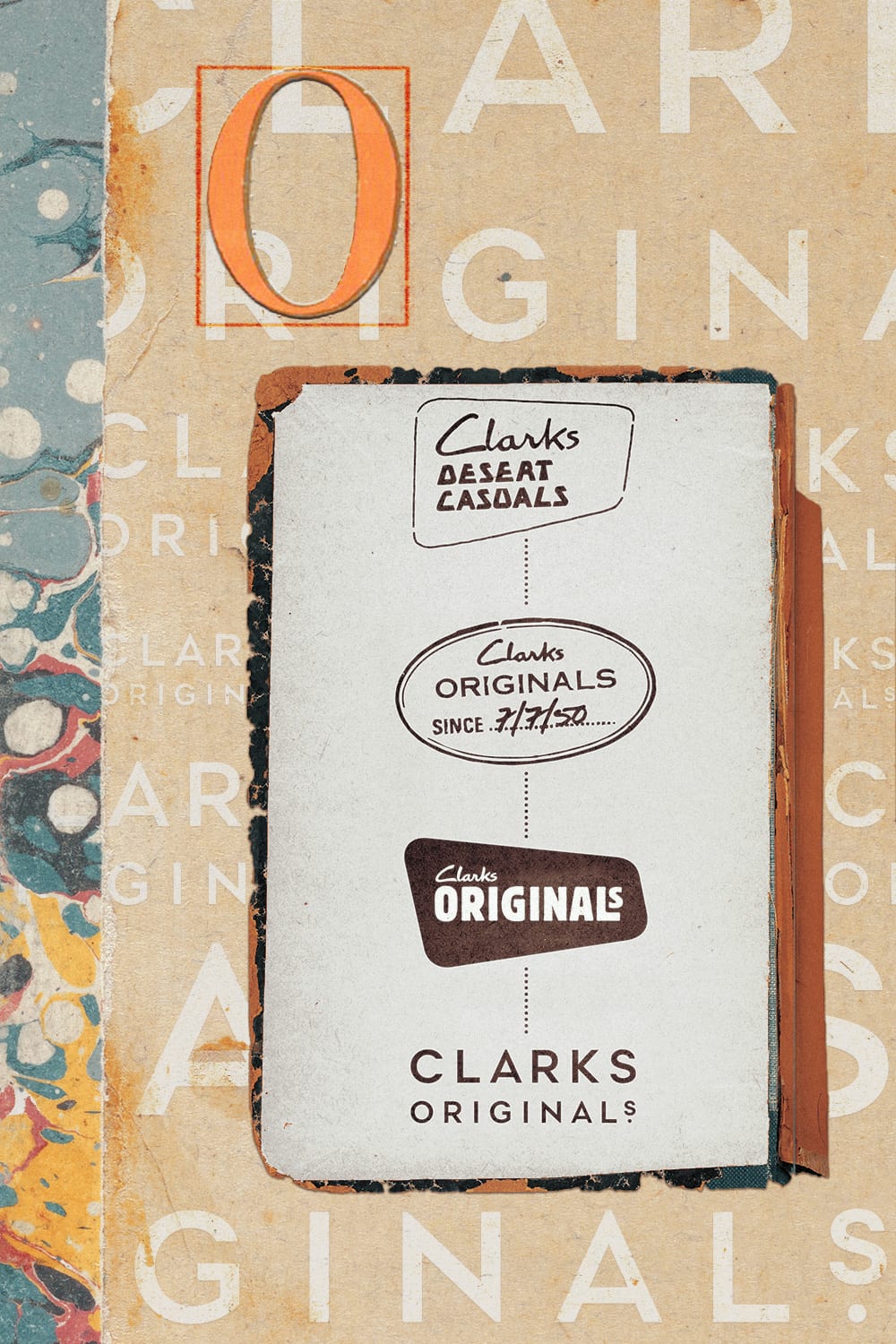 END. Features | Heritage Icons: The A-Z of Clarks Originals