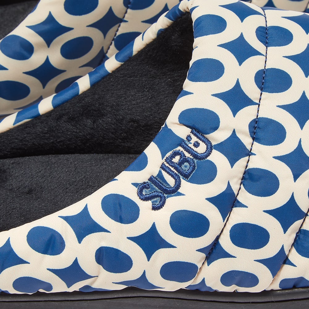 SUBU Concept Chains | END.